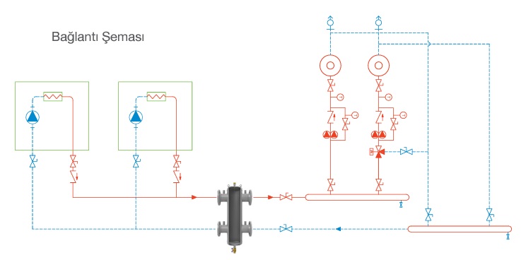 KODSAN ÇELİK DENGE ( KABI ) TANKI FİYAT LİSTESİ ISITMA ve SOĞUTMA ...